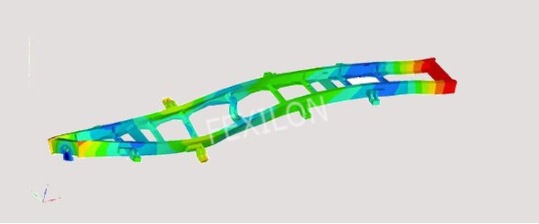 CAE Services - Automotive