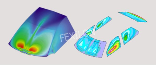 CFD Services - Automotive