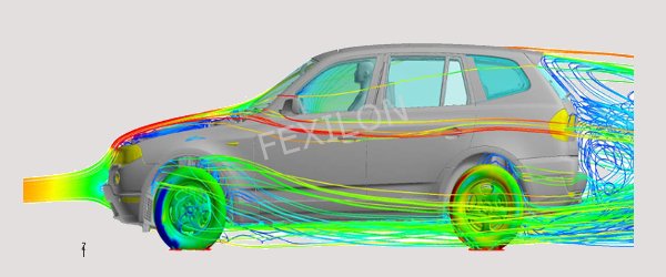 CFD Services - Automotive